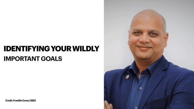 Identifying Wildly Important Goals | PPT