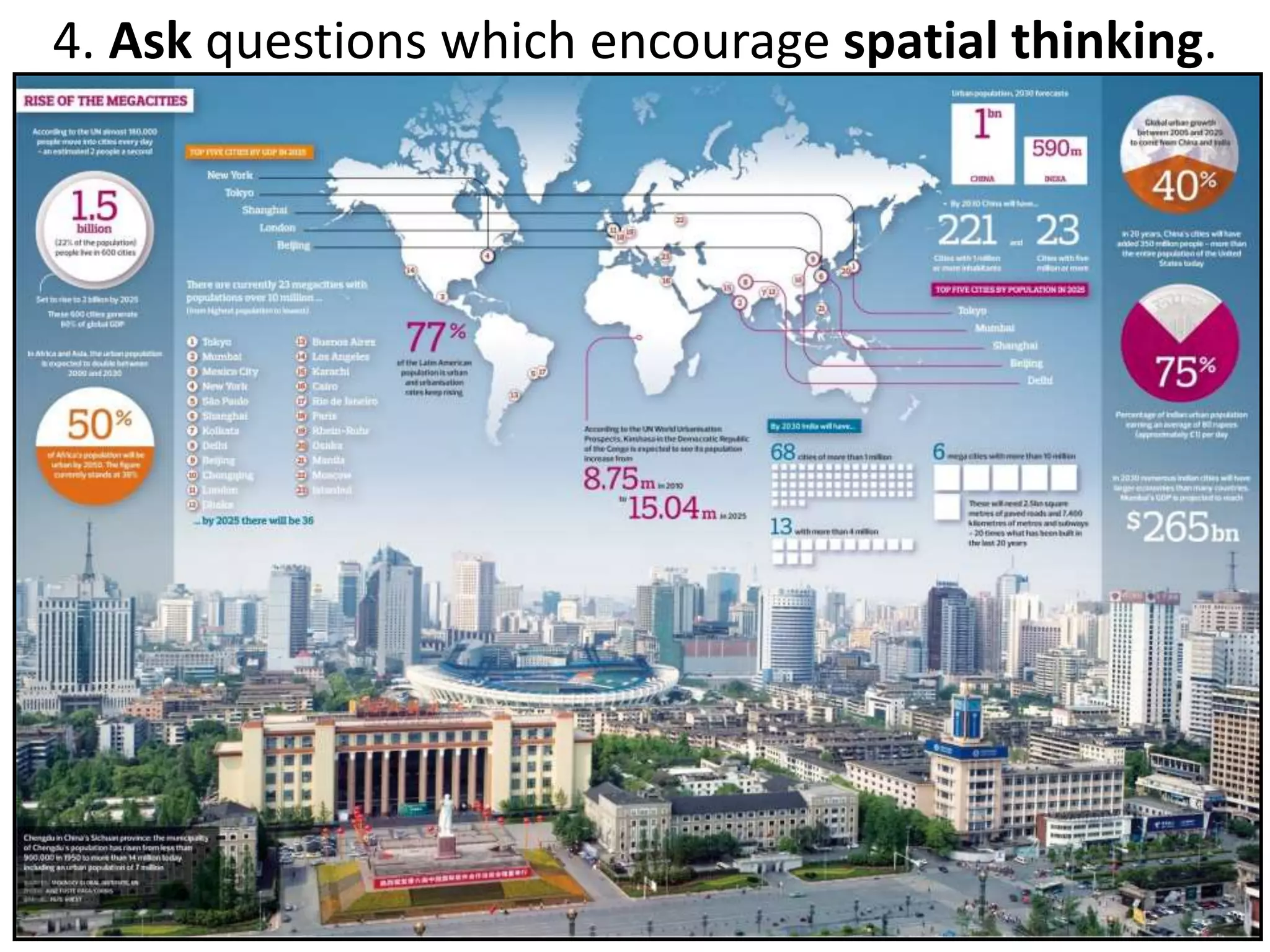 Wiga 2015 Geography in the Age of Globalization | PPTX