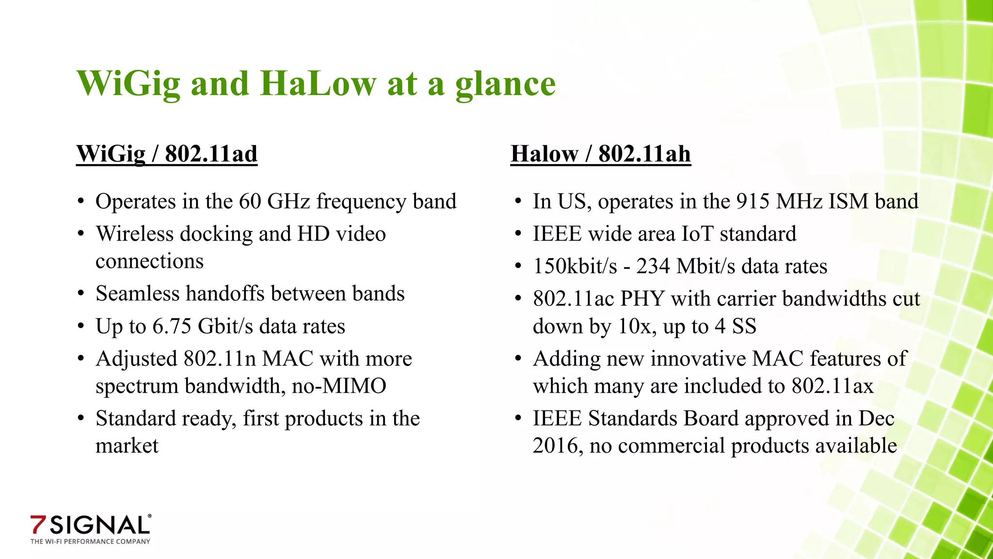 WiGig and HaLow - Wi-Fi at new Frequency Bands | PDF