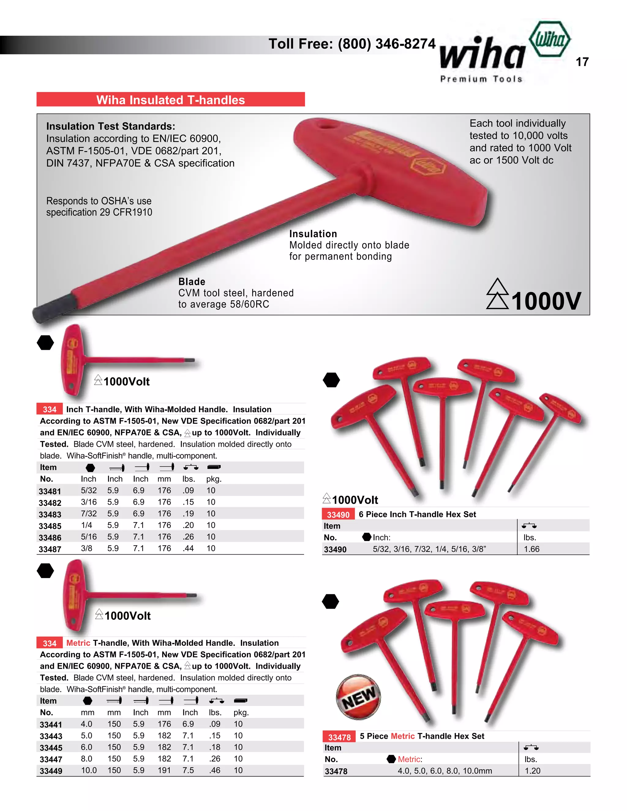 Wiha Insulated Tools Catalog | PDF