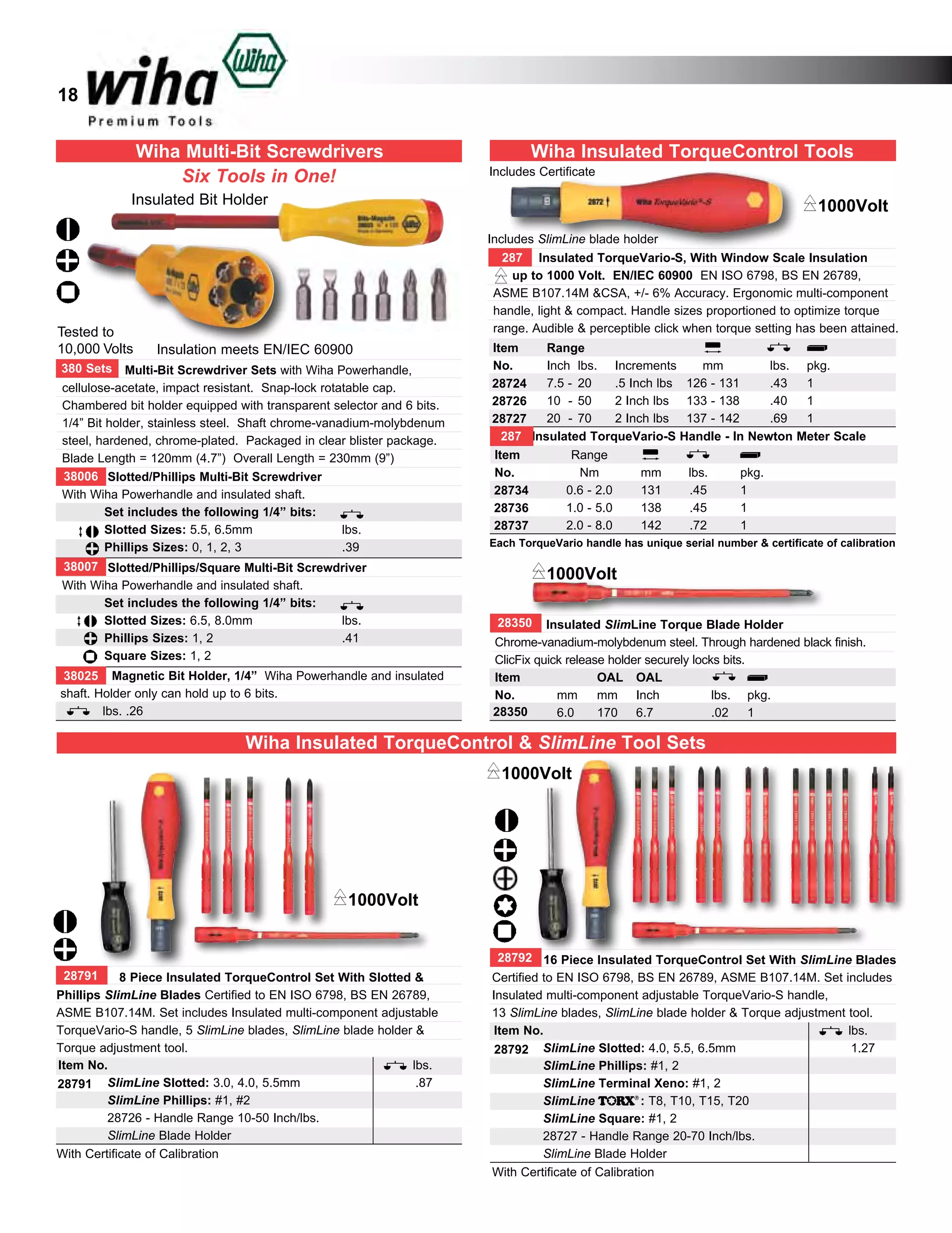 Wiha Insulated Tools Catalog | PDF