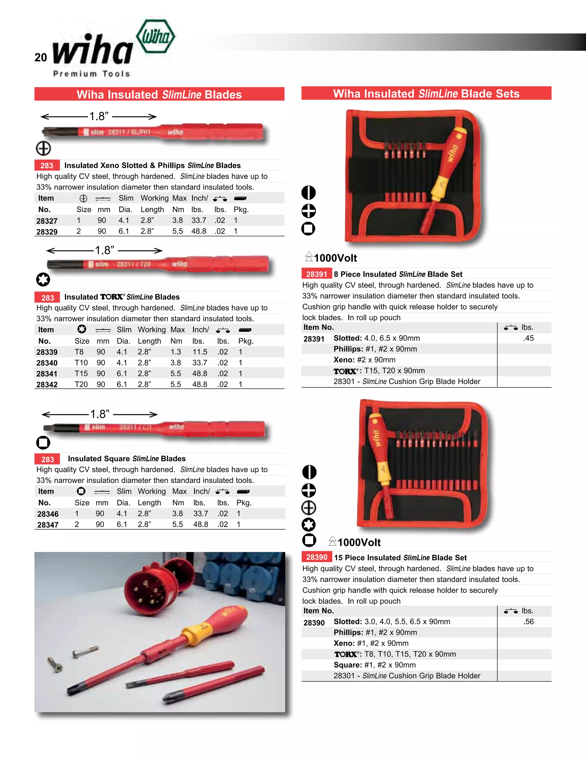 Wiha Insulated Tools Catalog | PDF