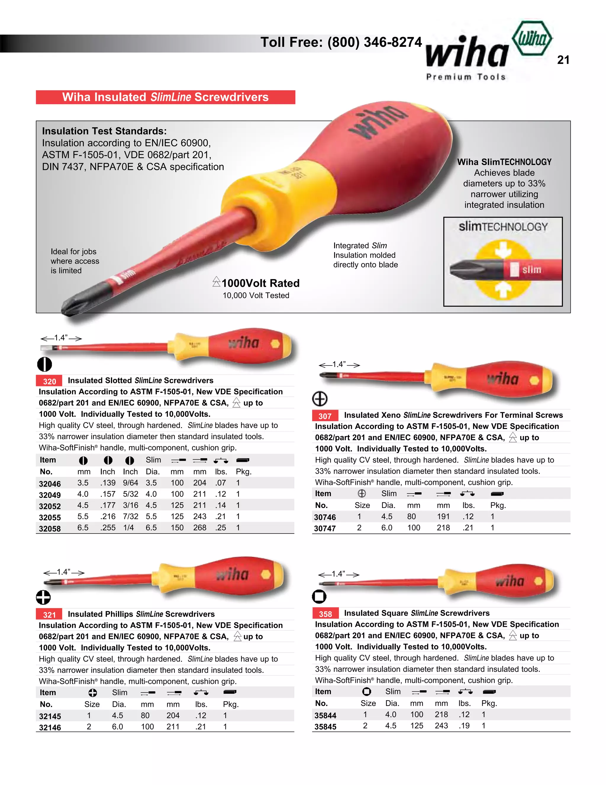 Wiha Insulated Tools Catalog | PDF