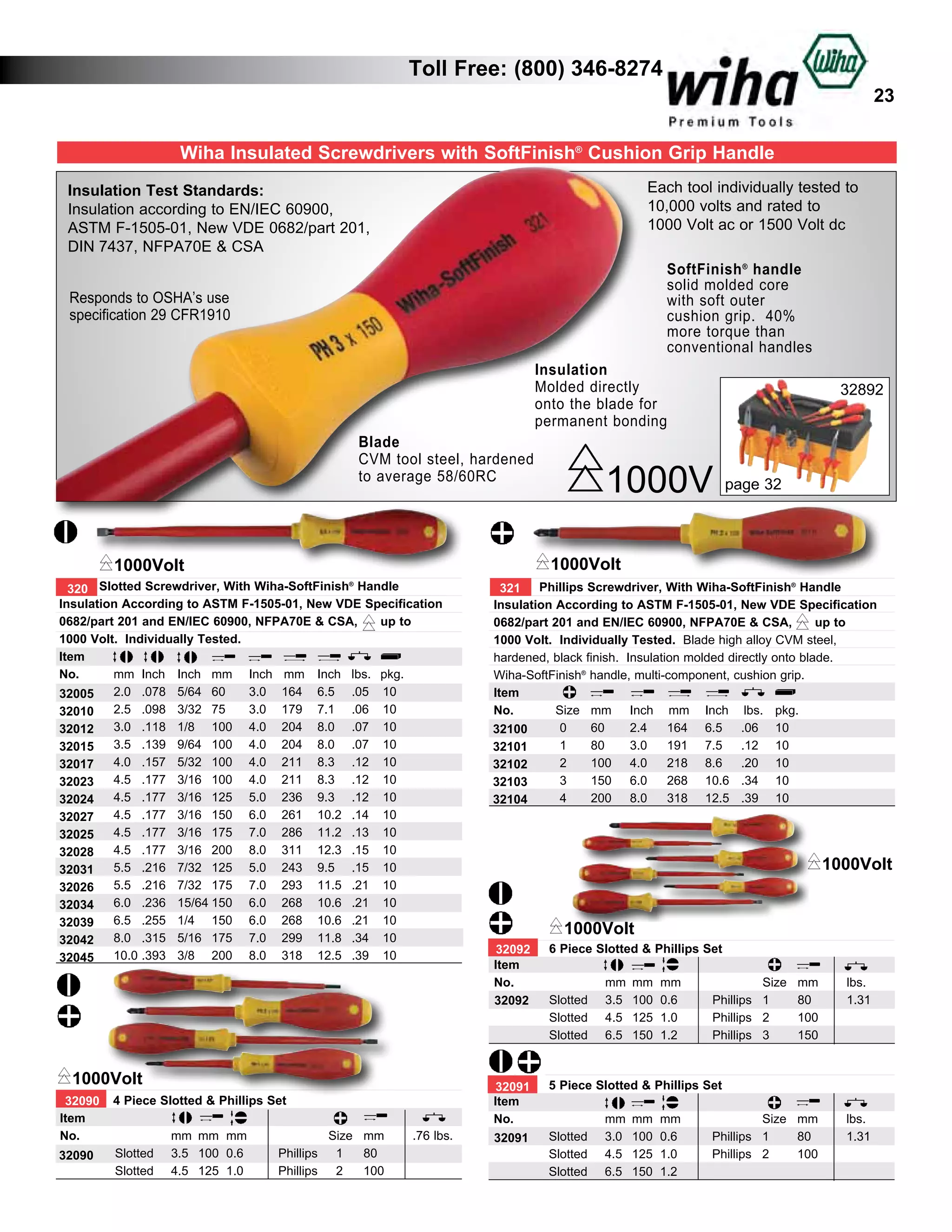 Wiha Insulated Tools Catalog | PDF