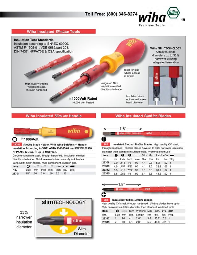Wiha Insulated Tools Catalog | PDF