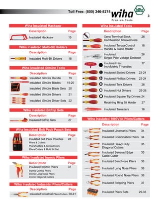 Wiha Insulated Tools Catalog | PDF