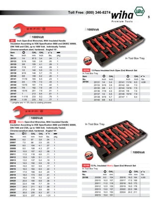 Wiha Insulated Tools Catalog | PDF