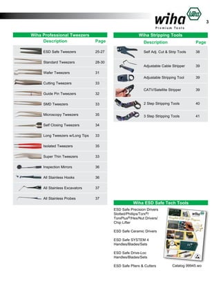Wiha Tech Tools Catalog | PDF