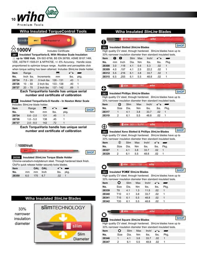 Wiha Torque Control Catalog | PDF | Computer Peripherals | Computing