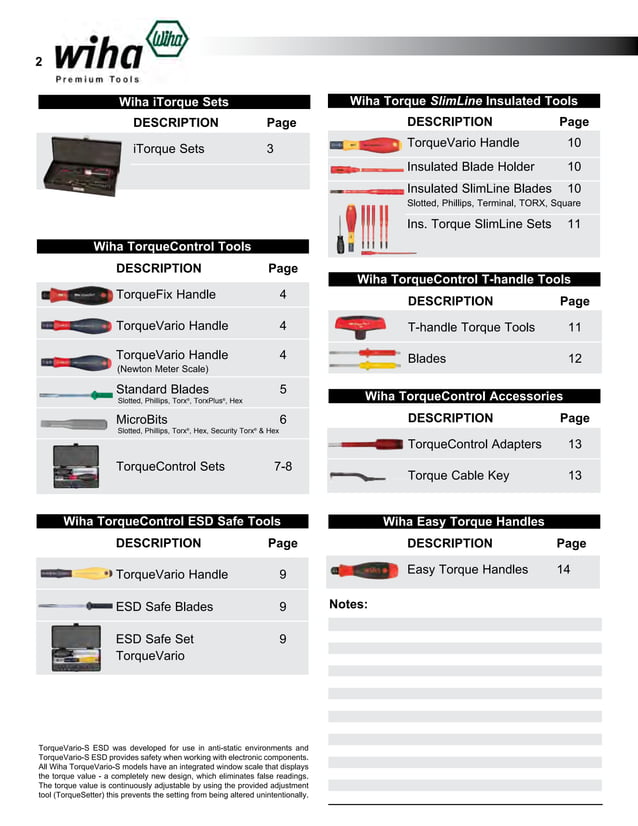 Wiha Torque Control Catalog | PDF | Computer Peripherals | Computing