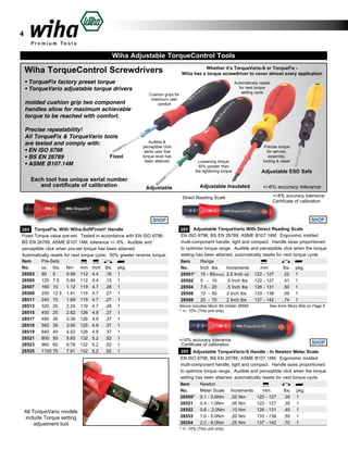 Wiha Torque Control Catalog | PDF