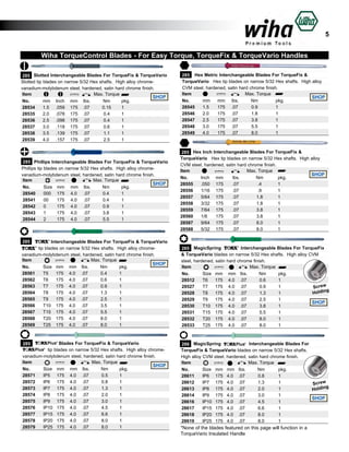 Wiha Torque Control Catalog | PDF