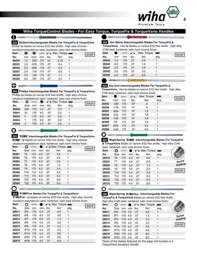 Wiha Torque Control Catalog | PDF | Computer Peripherals | Computing