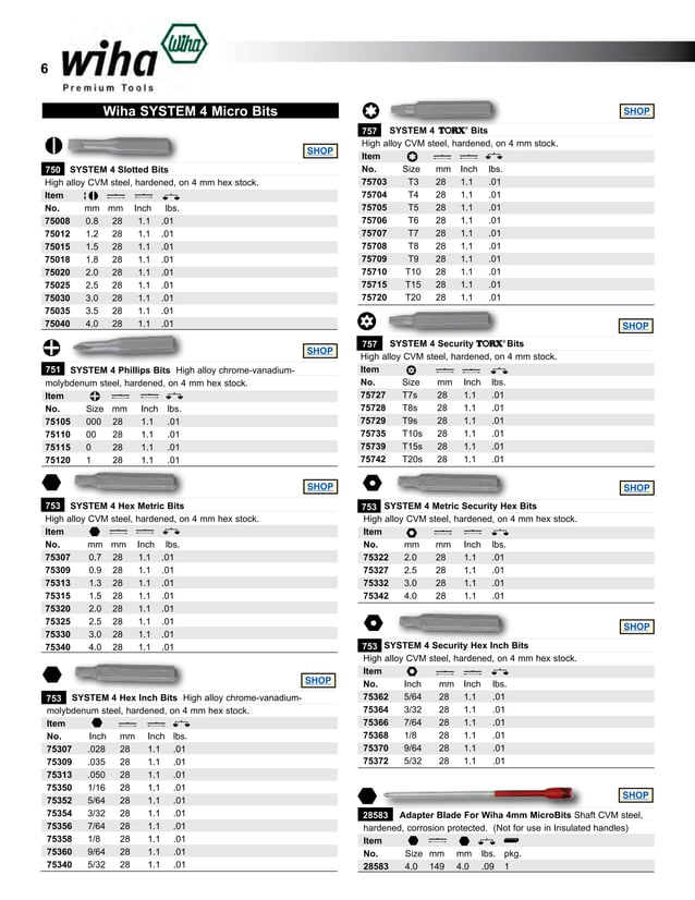 Wiha Torque Control Catalog | PDF | Computer Peripherals | Computing
