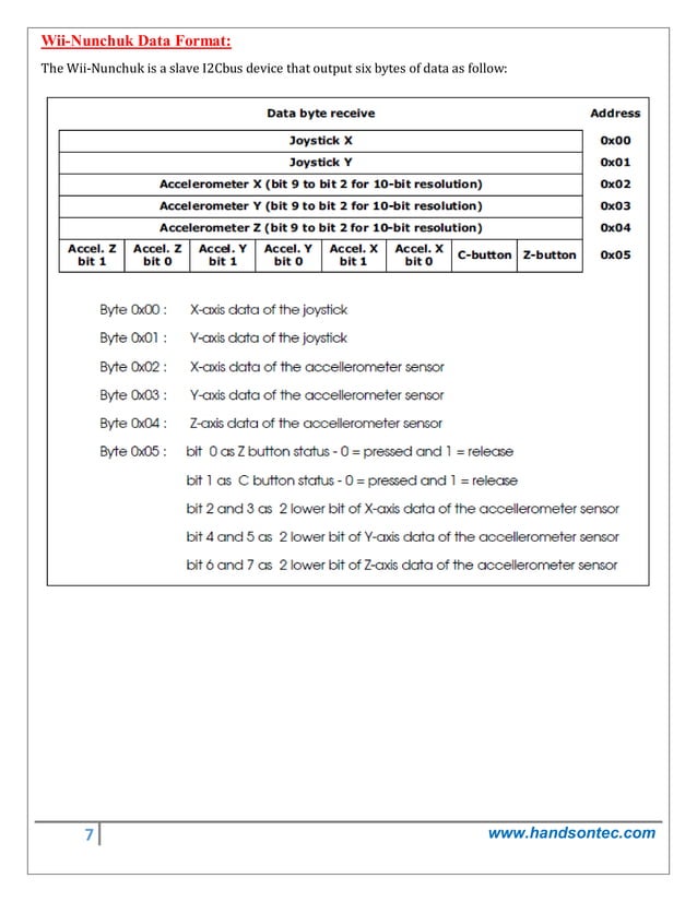 Wii Nunchuk for Arduino | PDF | Computer Peripherals | Computing