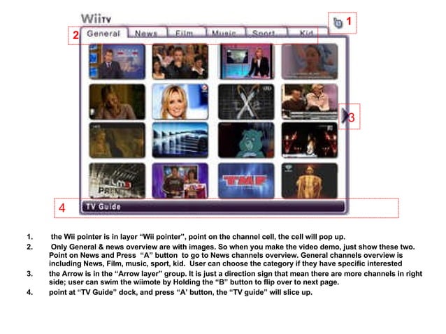 Wii Tv Epg Interface Design Handover | PPT
