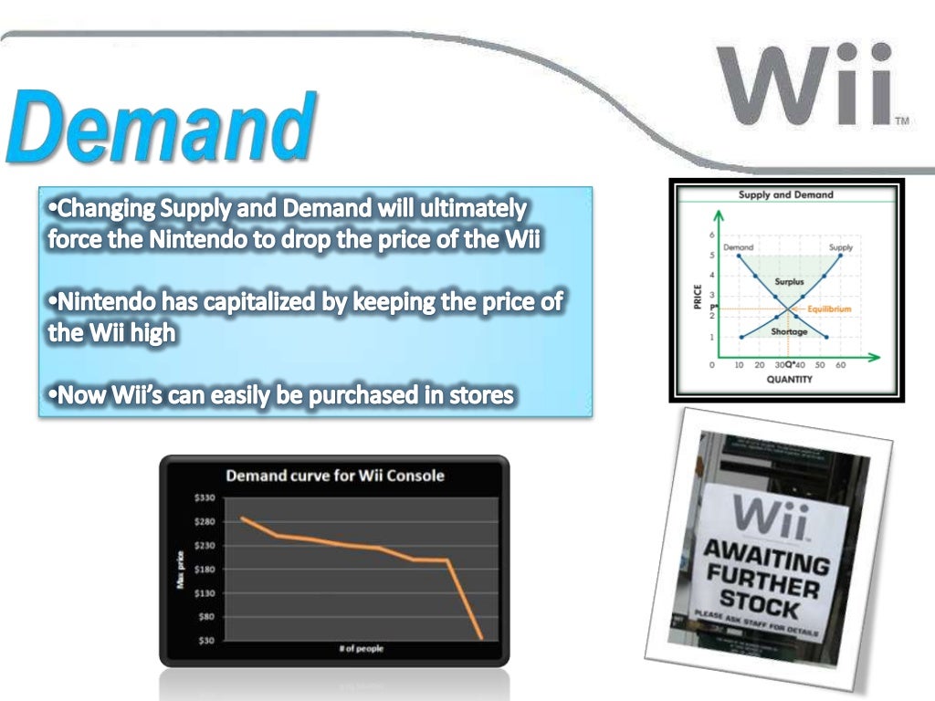 Wii Brand Evaluation