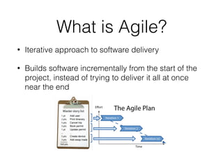 Introduction to agile | PPT