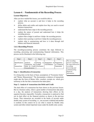 Financial Accounting Book (MBA) Level | PDF