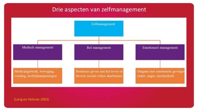 Keynote 2: Eigen regie en zelfmanagementondersteuning