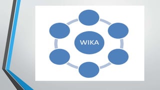 WIKA-PPT.pptx