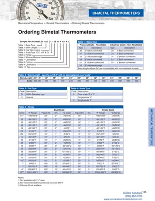 Wika Pressure and Temperature Measurement Product Catalog | PDF