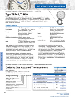 Wika Pressure and Temperature Measurement Product Catalog | PDF