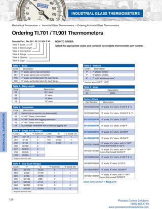 Wika Pressure and Temperature Measurement Product Catalog | PDF