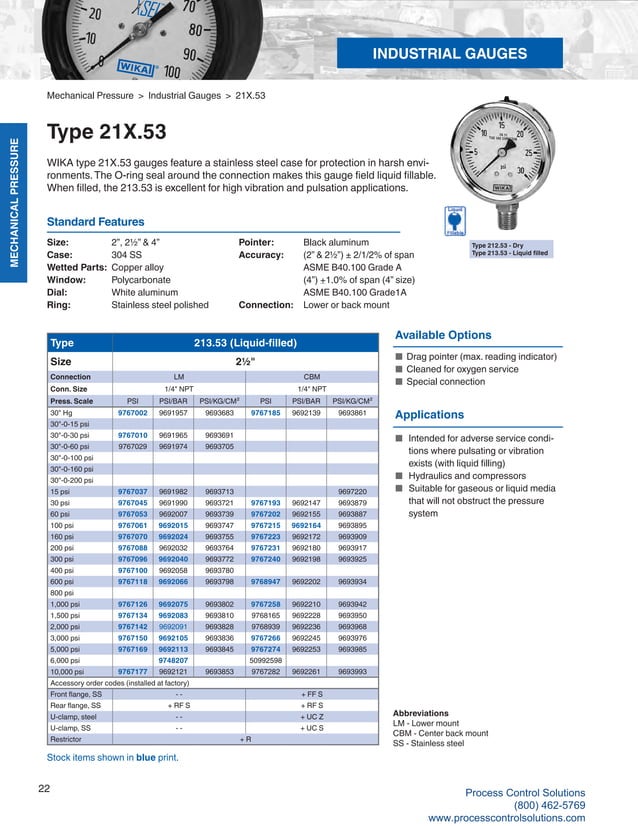 Wika Pressure and Temperature Measurement Product Catalog | PDF ...