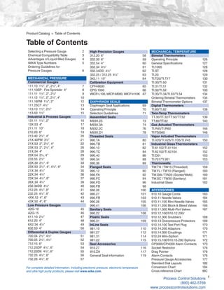 Wika Pressure and Temperature Measurement Product Catalog | PDF