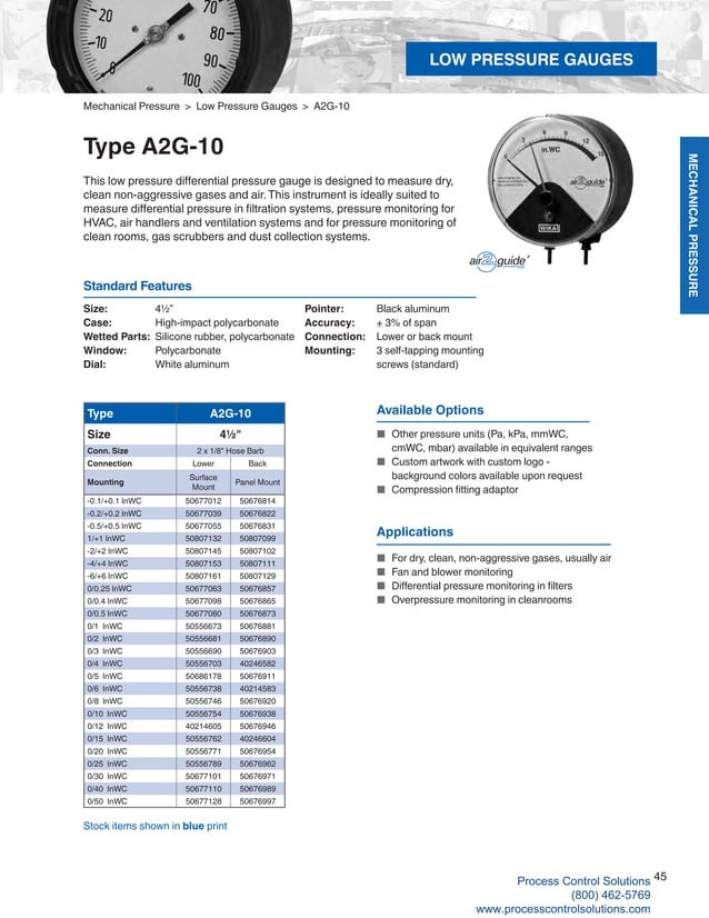 Wika Pressure and Temperature Measurement Product Catalog | PDF ...