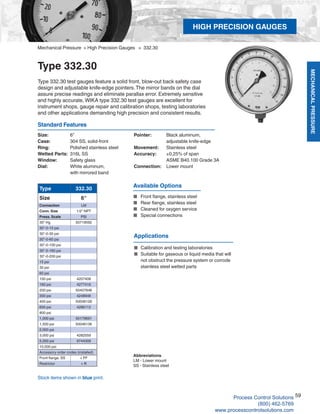 Wika Pressure and Temperature Measurement Product Catalog | PDF