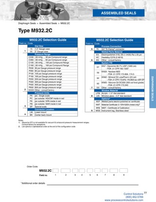 Wika Pressure and Temperature Measurement Product Catalog | PDF