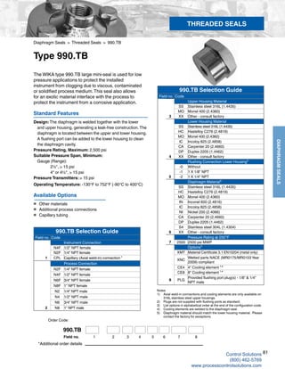 Wika Pressure and Temperature Measurement Product Catalog | PDF
