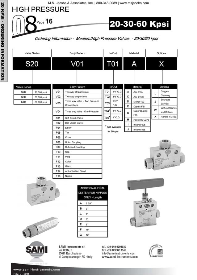 WIKA High Pressure Valves | PDF | Technology & Computing