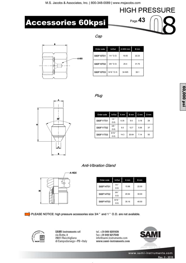 WIKA High Pressure Valves | PDF | Technology & Computing