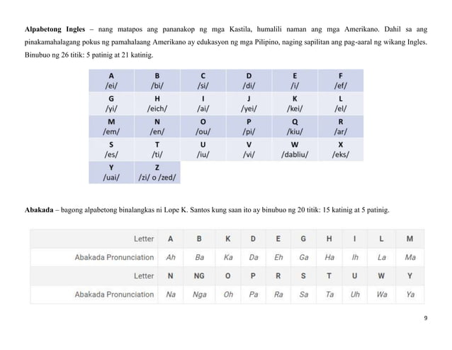 Wikang Filipino | DOCX