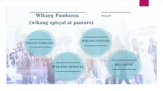 Komunikasyon at pananaliksik (WIKANG OPISYAL).pptx