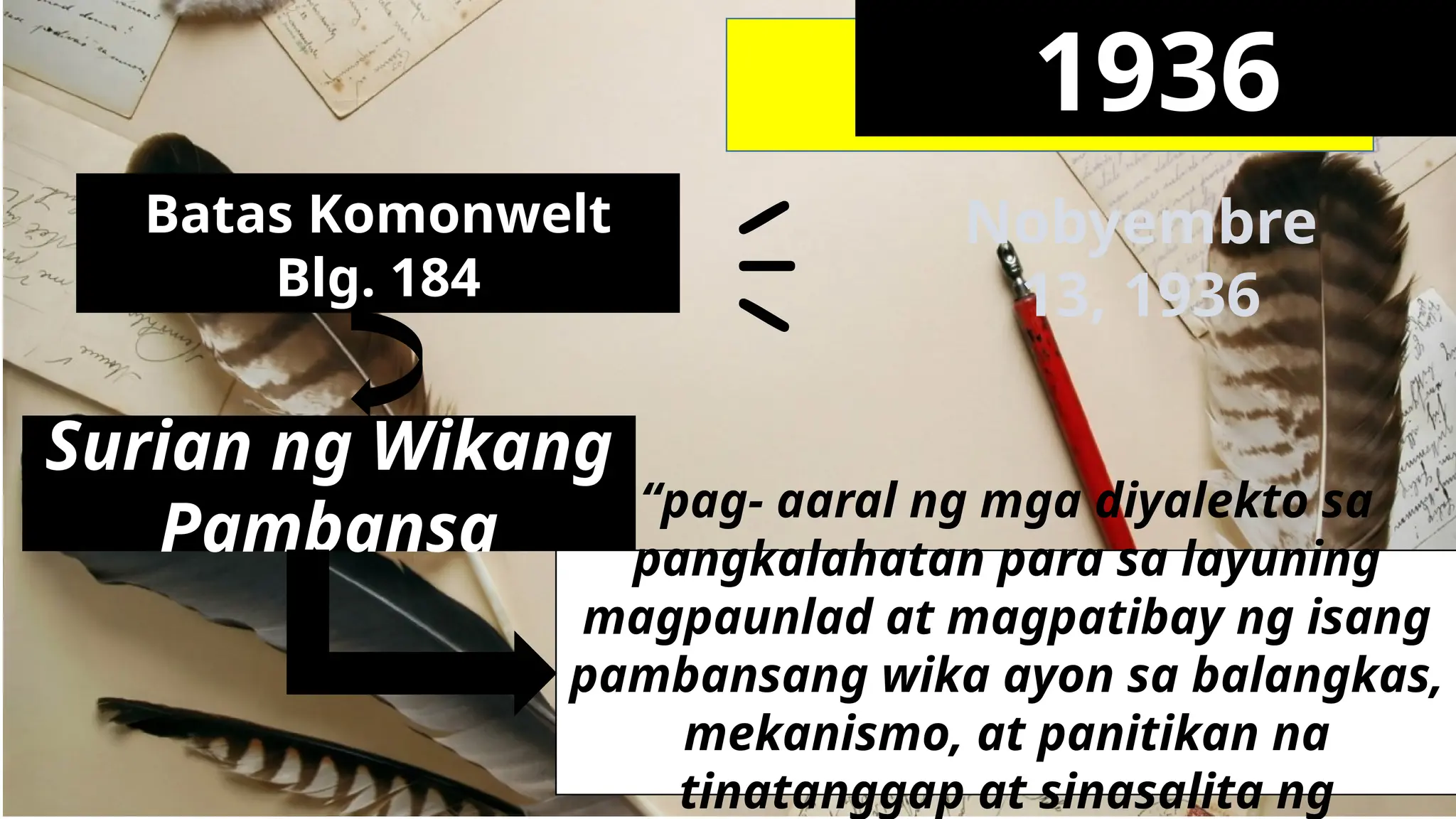 ARALIN 10: WIKANG PAMBANSA ARALIN FILIPINO 11-A | PPTX