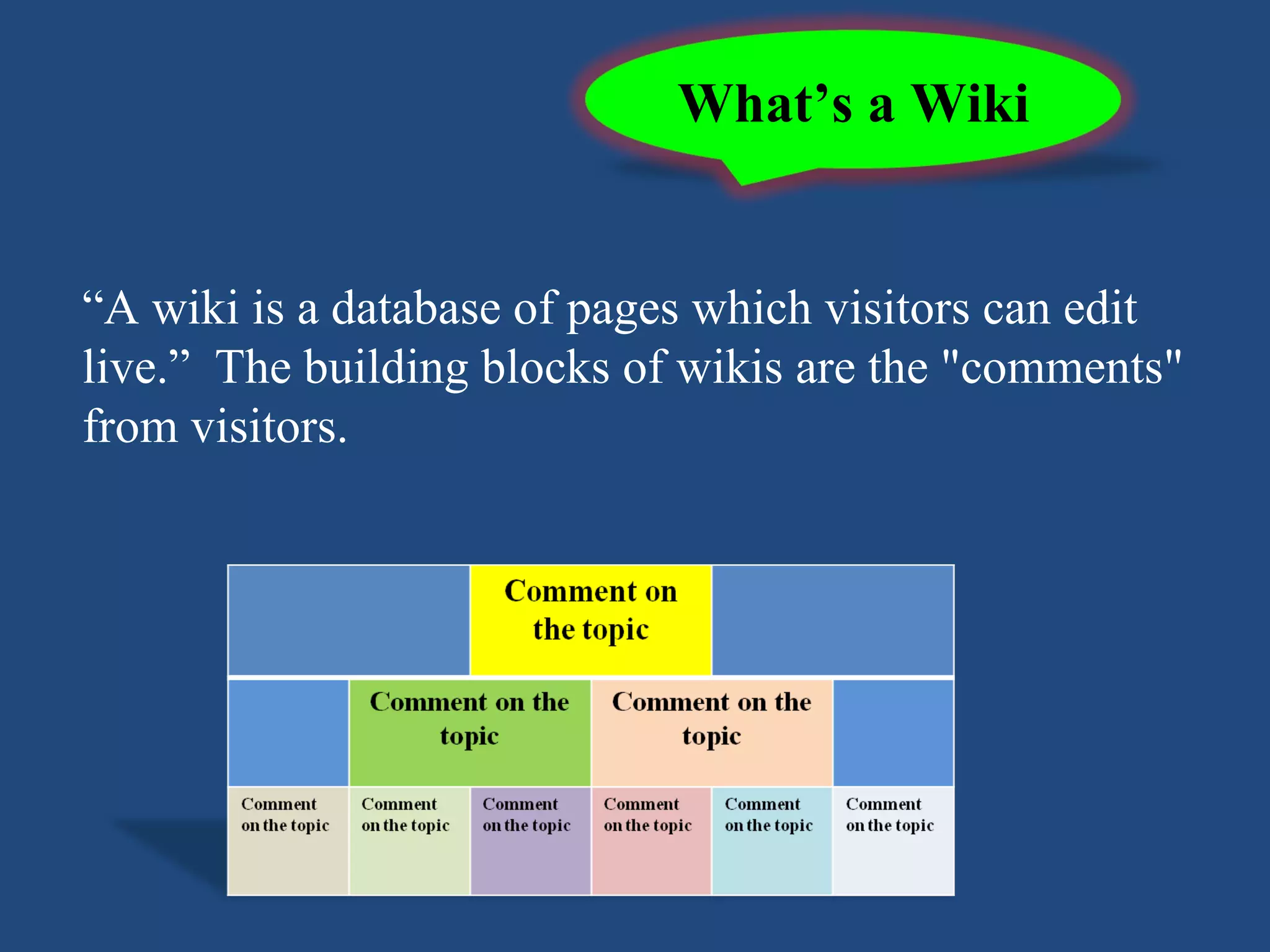 Wiki | PPT