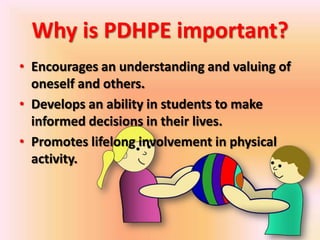 PDHPE PowerPoint Presentation | PPT