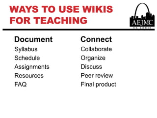 Wikis in the Classroom | PPT