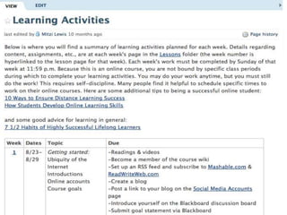 Wikis in the Classroom | PPT