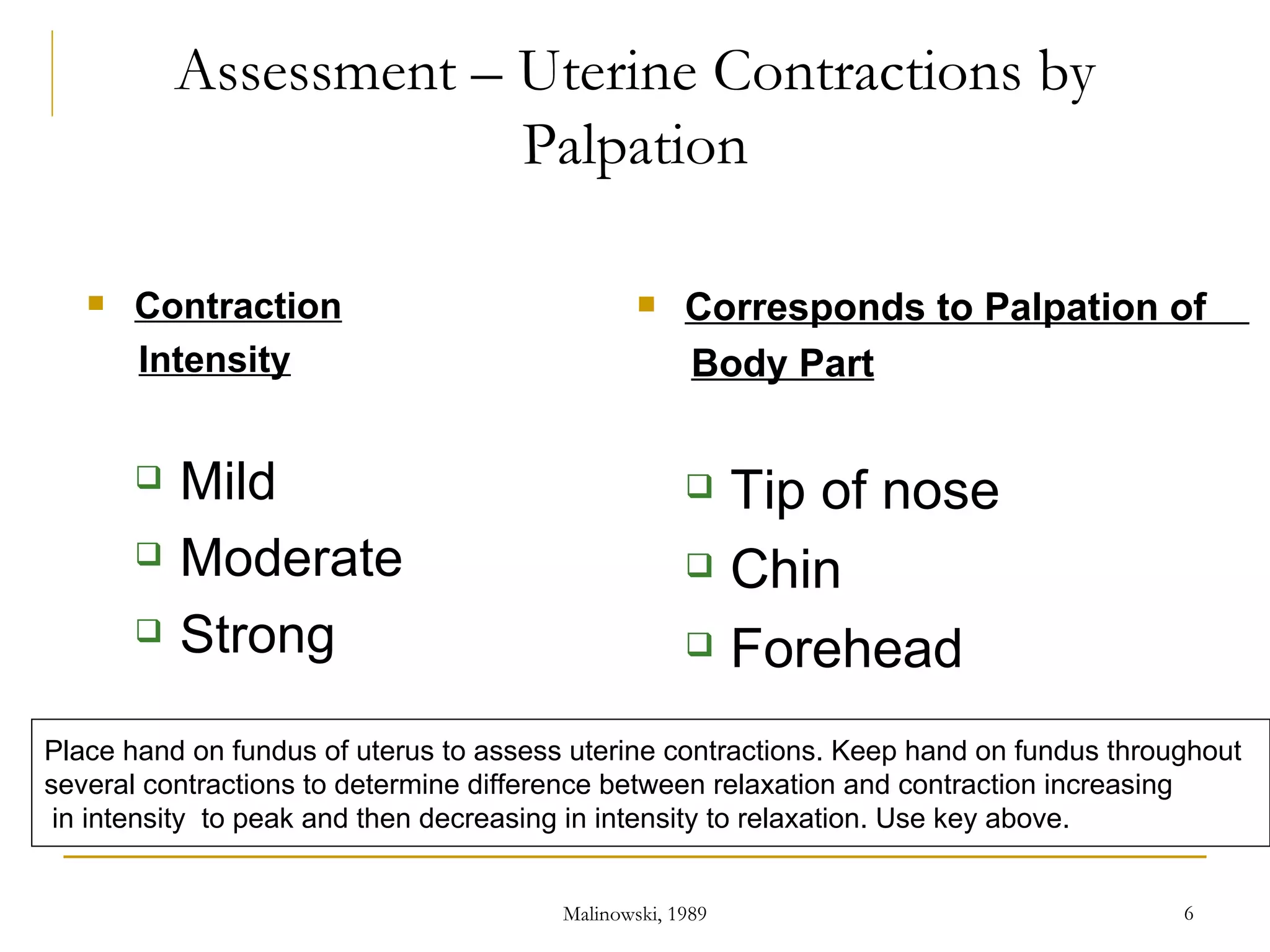 Wiki.assessment of uterine contractions 2011 | PPT