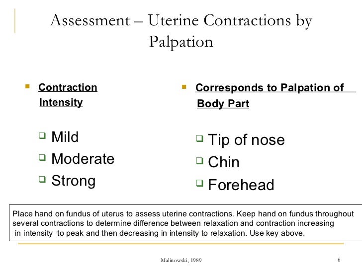 Wiki.assessment of uterine contractions 2011