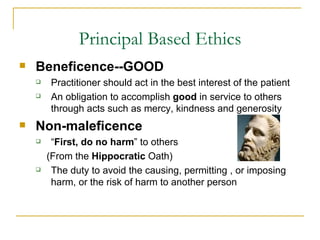 Wiki.ethics 2011 | PPT