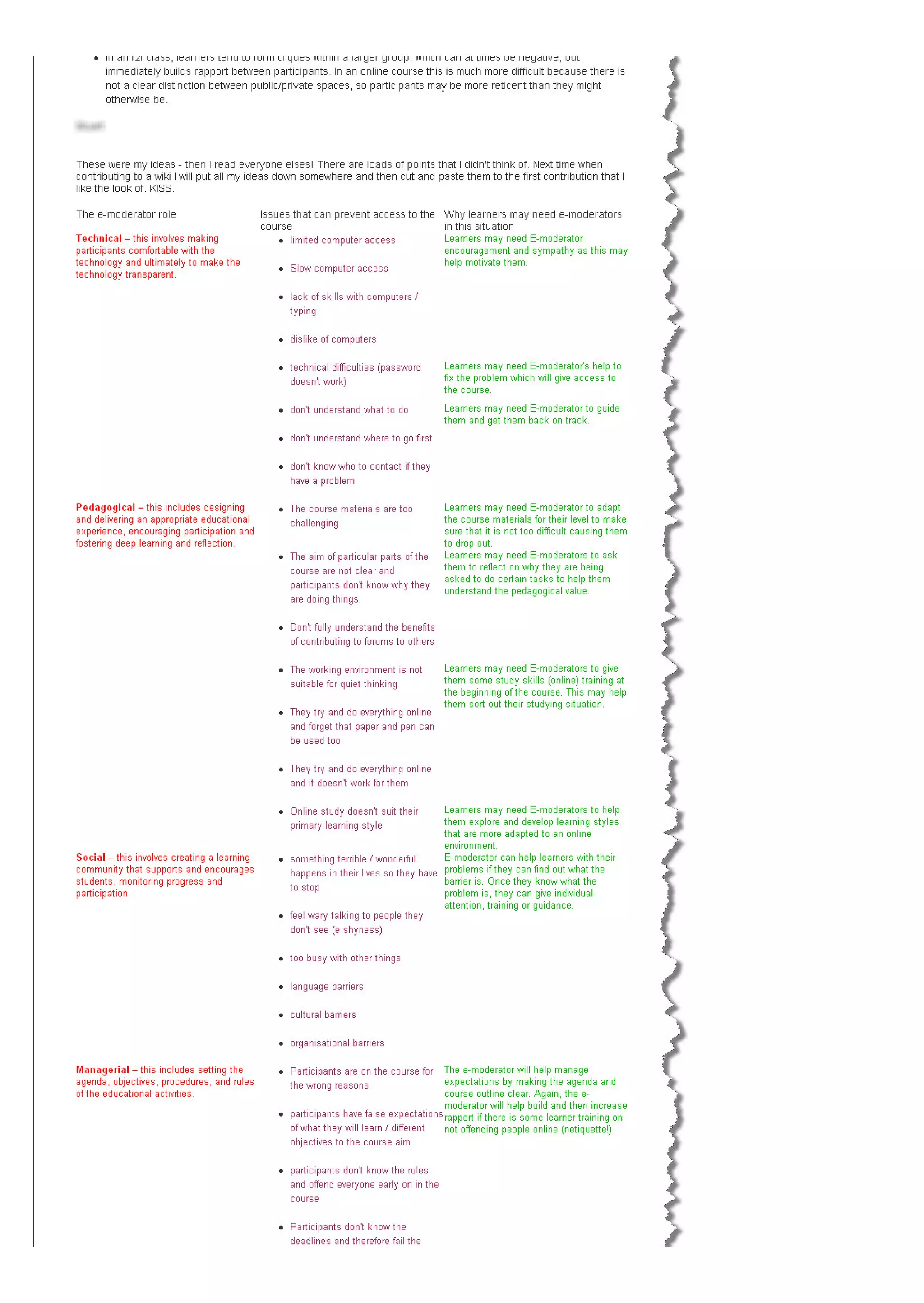 Wiki example-one-e-moderator-roles | PDF