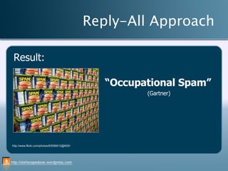 Wiki vs Email Reply-All | PPT