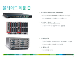 Wiki academy sysadmin 1_day | PPTX