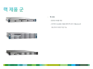 Wiki academy sysadmin 1_day | PPTX